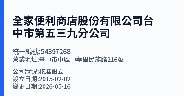 全家便利商店股份有限公司台中市第五三九分公司的照片-統編 54397268(臺中市) 公司登記資料與營業項目詳細圖表