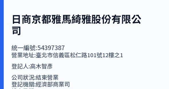 日商京都雅馬綺雅股份有限公司的照片-統編 54397387(臺北市) 公司登記資料與營業項目詳細圖表