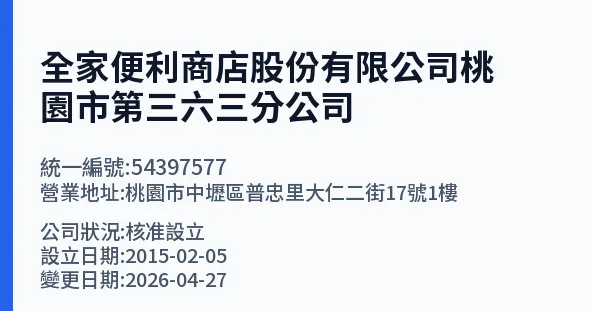全家便利商店股份有限公司桃園市第三六三分公司的照片-統編 54397577(桃園市) 公司登記資料與營業項目詳細圖表