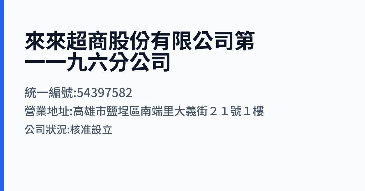 來來超商股份有限公司第一一九六分公司 - 統編 54397582(高雄市) 公司登記資料與營業項目詳細圖表