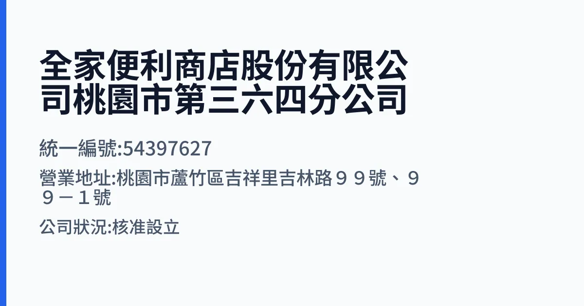 全家便利商店股份有限公司桃園市第三六四分公司 - 統編 54397627(桃園市) 公司登記資料與營業項目詳細圖表