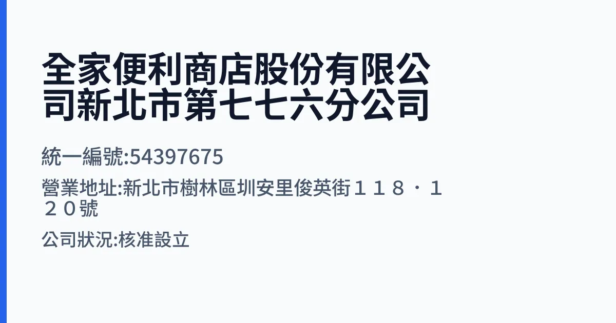 全家便利商店股份有限公司新北市第七七六分公司 - 統編 54397675(新北市) 公司登記資料與營業項目詳細圖表