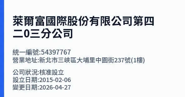 萊爾富國際股份有限公司第四二0三分公司的照片-統編 54397767(新北市) 公司登記資料與營業項目詳細圖表