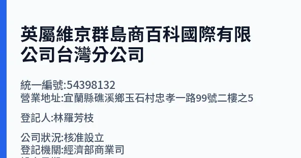 英屬維京群島商百科國際有限公司台灣分公司的照片-統編 54398132(宜蘭縣) 公司登記資料與營業項目詳細圖表