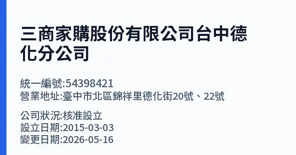 三商家購股份有限公司台中德化分公司的照片-統編 54398421(臺中市) 公司登記資料與營業項目詳細圖表