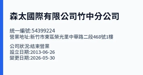 森太國際有限公司竹中分公司的照片-統編 54399224(新竹市) 公司登記資料與營業項目詳細圖表