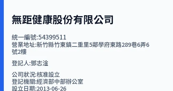 無距健康股份有限公司的照片-統編 54399511(新竹縣) 公司登記資料與營業項目詳細圖表