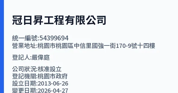 冠日昇工程有限公司的照片-統編 54399694(桃園市) 公司登記資料與營業項目詳細圖表