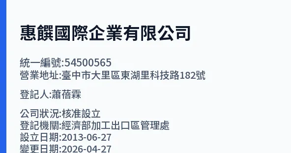 惠饌國際企業有限公司的照片-統編 54500565(臺中市) 公司登記資料與營業項目詳細圖表