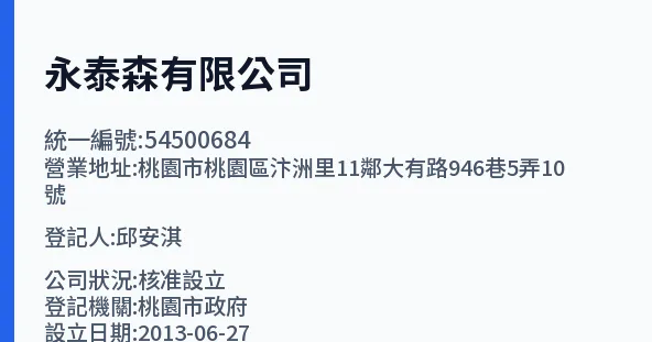 永泰森有限公司的照片-統編 54500684(桃園市) 公司登記資料與營業項目詳細圖表