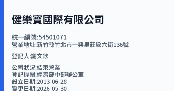 健樂寶國際有限公司的照片-統編 54501071(新竹縣) 公司登記資料與營業項目詳細圖表