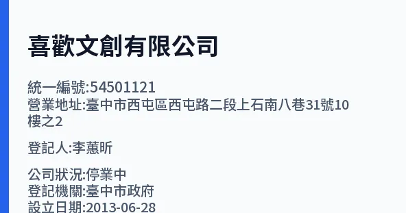 喜歡文創有限公司的照片-統編 54501121(臺中市) 公司登記資料與營業項目詳細圖表