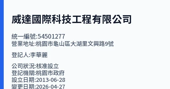 威達國際科技工程有限公司的照片-統編 54501277(桃園市) 公司登記資料與營業項目詳細圖表