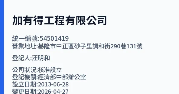 加有得工程有限公司的照片-統編 54501419(基隆市) 公司登記資料與營業項目詳細圖表