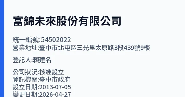 富錦未來股份有限公司的照片-統編 54502022(臺中市) 公司登記資料與營業項目詳細圖表