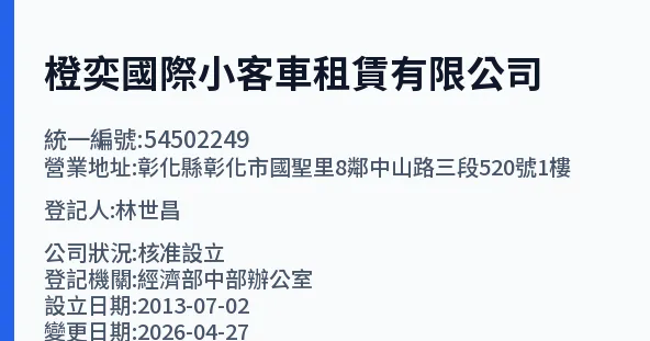 橙奕國際小客車租賃有限公司的照片-統編 54502249(彰化縣) 公司登記資料與營業項目詳細圖表