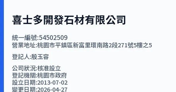 喜士多開發石材有限公司的照片-統編 54502509(桃園市) 公司登記資料與營業項目詳細圖表