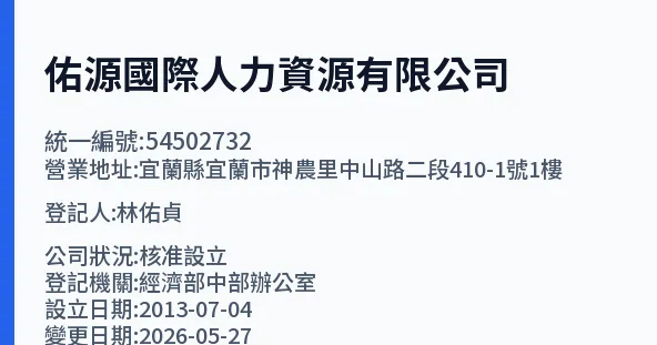 佑源國際人力資源有限公司的照片-統編 54502732(宜蘭縣) 公司登記資料與營業項目詳細圖表