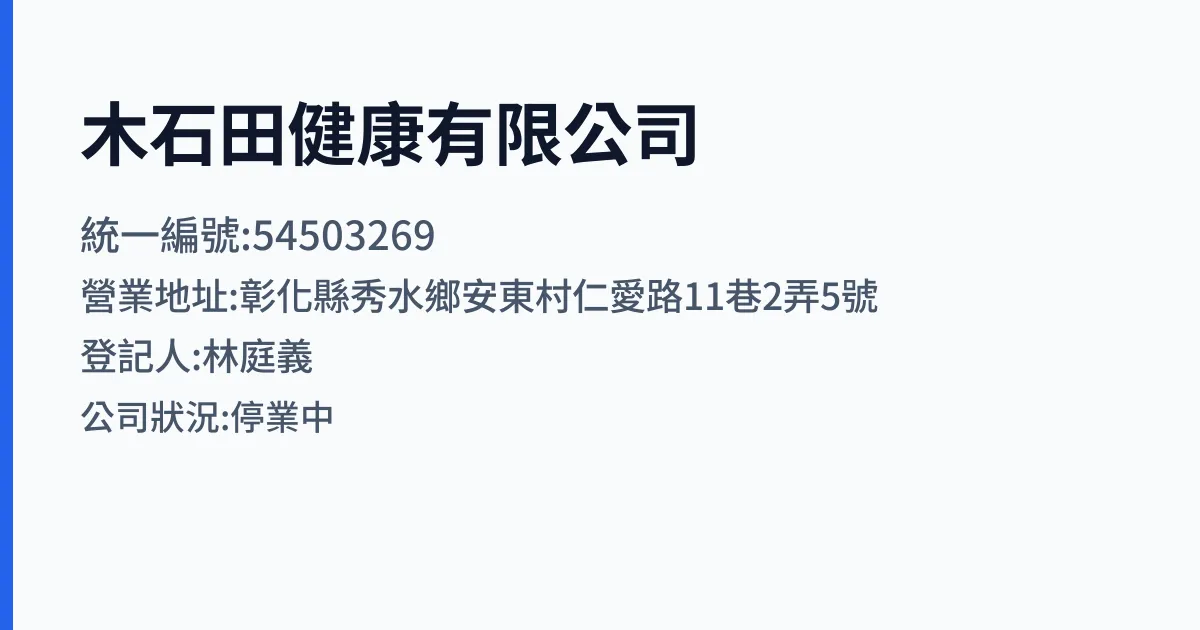 木石田健康有限公司 - 統編 54503269(彰化縣) 公司登記資料與營業項目詳細圖表