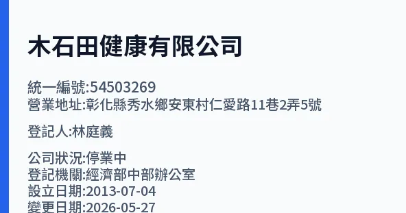 木石田健康有限公司的照片-統編 54503269(彰化縣) 公司登記資料與營業項目詳細圖表