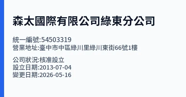 森太國際有限公司綠東分公司的照片-統編 54503319(臺中市) 公司登記資料與營業項目詳細圖表