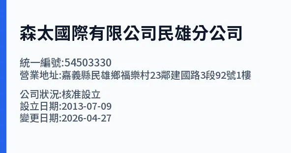 森太國際有限公司民雄分公司的照片-統編 54503330(嘉義縣) 公司登記資料與營業項目詳細圖表