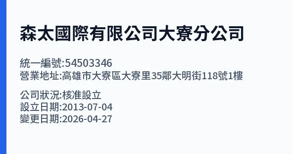 森太國際有限公司大寮分公司的照片-統編 54503346(高雄市) 公司登記資料與營業項目詳細圖表