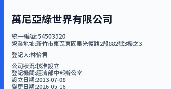 萬尼亞綠世界有限公司的照片-統編 54503520(新竹市) 公司登記資料與營業項目詳細圖表