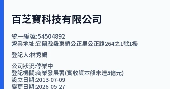 百芝寶科技有限公司的照片-統編 54504892(宜蘭縣) 公司登記資料與營業項目詳細圖表
