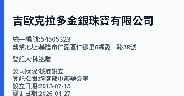 吉歐克拉多金銀珠寶有限公司的照片-統編 54505323(基隆市) 公司登記資料與營業項目詳細圖表