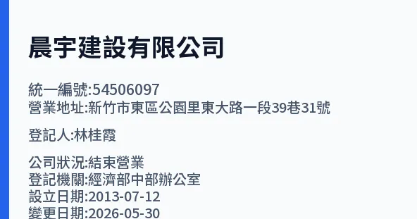 晨宇建設有限公司的照片-統編 54506097(新竹市) 公司登記資料與營業項目詳細圖表
