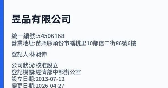 昱品有限公司的照片-統編 54506168(苗栗縣) 公司登記資料與營業項目詳細圖表