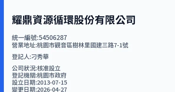 耀鼎資源循環股份有限公司的照片-統編 54506287(桃園市) 公司登記資料與營業項目詳細圖表