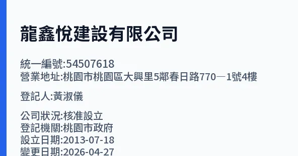 龍鑫悅建設有限公司的照片-統編 54507618(桃園市) 公司登記資料與營業項目詳細圖表