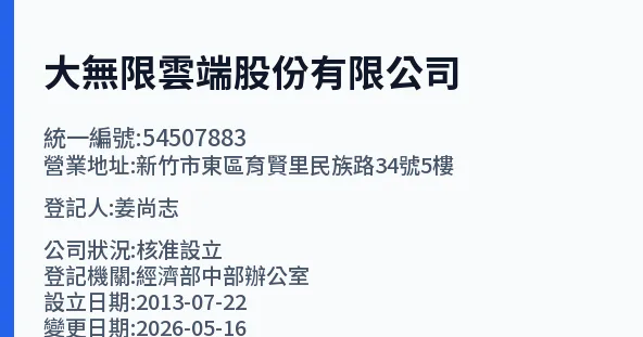 大無限雲端股份有限公司的照片-統編 54507883(新竹市) 公司登記資料與營業項目詳細圖表