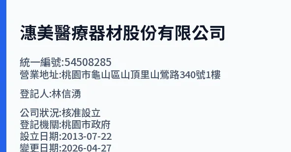 潓美醫療器材股份有限公司的照片-統編 54508285(桃園市) 公司登記資料與營業項目詳細圖表
