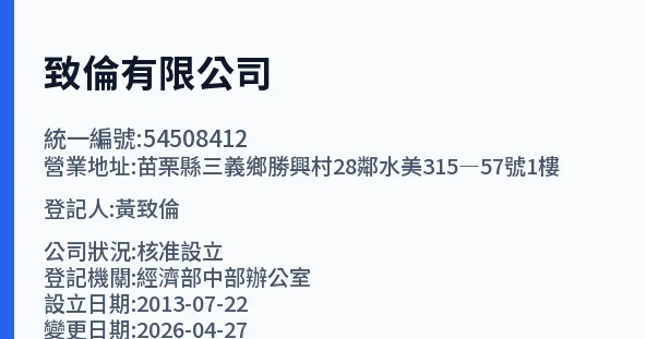 致倫有限公司的照片-統編 54508412(苗栗縣) 公司登記資料與營業項目詳細圖表