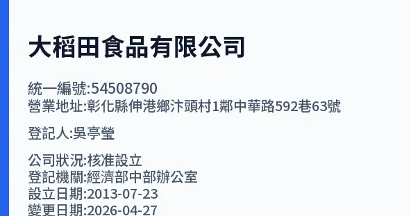 大稻田食品有限公司的照片-統編 54508790(彰化縣) 公司登記資料與營業項目詳細圖表