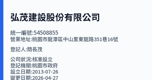 弘茂建設股份有限公司的照片-統編 54508855(桃園市) 公司登記資料與營業項目詳細圖表