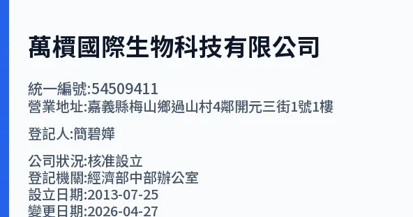 萬檟國際生物科技有限公司的照片-統編 54509411(嘉義縣) 公司登記資料與營業項目詳細圖表