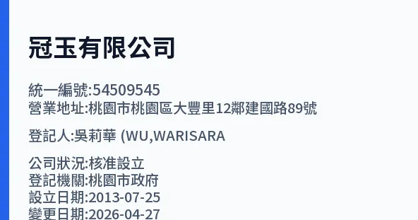 冠玉有限公司的照片-統編 54509545(桃園市) 公司登記資料與營業項目詳細圖表