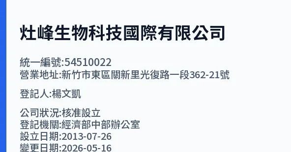 灶峰生物科技國際有限公司的照片-統編 54510022(新竹市) 公司登記資料與營業項目詳細圖表
