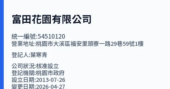 富田花園有限公司的照片-統編 54510120(桃園市) 公司登記資料與營業項目詳細圖表
