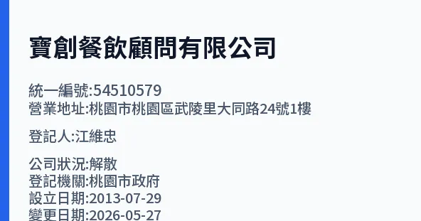 寶創餐飲顧問有限公司的照片-統編 54510579(桃園市) 公司登記資料與營業項目詳細圖表