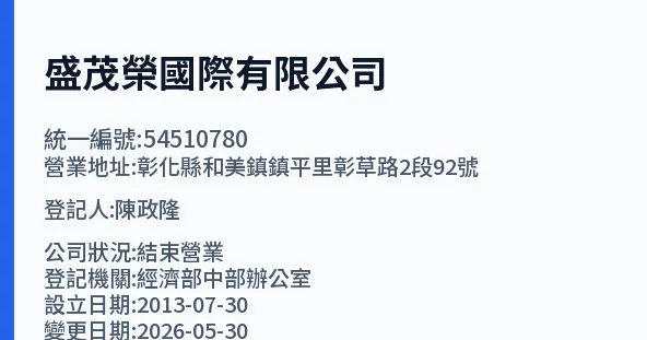 盛茂榮國際有限公司的照片-統編 54510780(彰化縣) 公司登記資料與營業項目詳細圖表