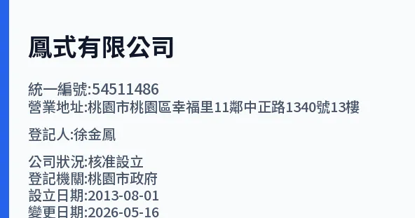 鳳式有限公司的照片-統編 54511486(桃園市) 公司登記資料與營業項目詳細圖表