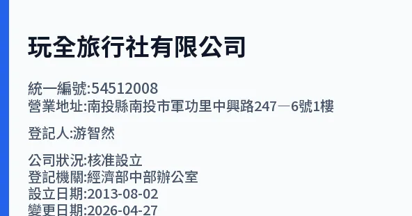 玩全旅行社有限公司的照片-統編 54512008(南投縣) 公司登記資料與營業項目詳細圖表