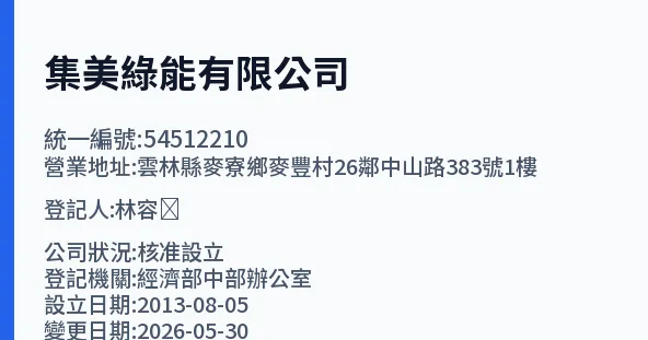集美綠能有限公司的照片-統編 54512210(雲林縣) 公司登記資料與營業項目詳細圖表