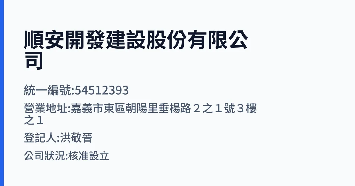 順安開發建設股份有限公司 - 統編 54512393(嘉義市) 公司登記資料與營業項目詳細圖表