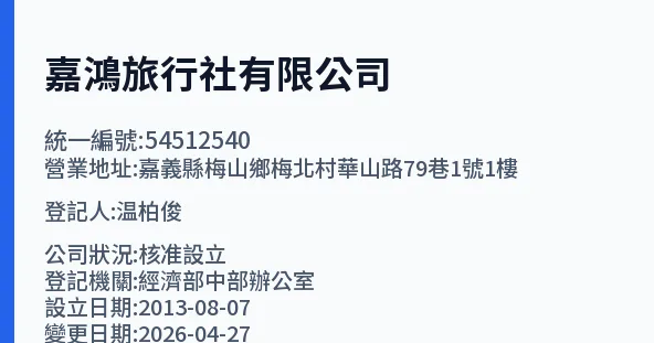 嘉鴻旅行社有限公司的照片-統編 54512540(嘉義縣) 公司登記資料與營業項目詳細圖表